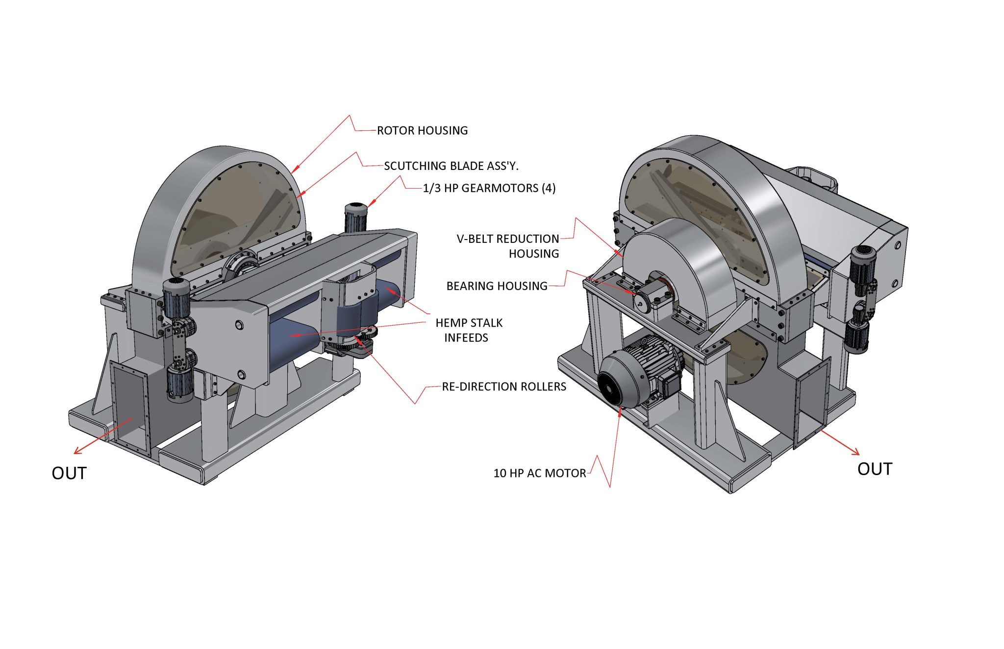 Hemp Chopper and Scutcher - Sono-Dyne Scientific